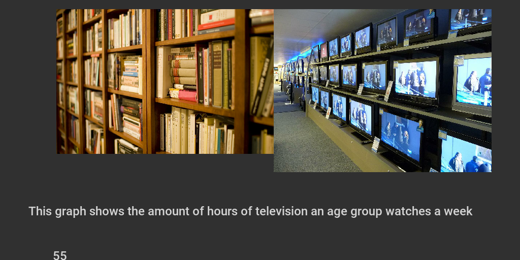 Books Vs. Television by Leonardo Gomez - SHM Student - Infogram