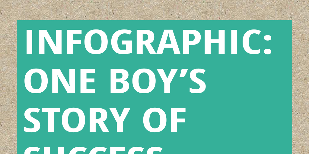 Infographic: One Boy’s Story of Success by garyschdes - Infogram