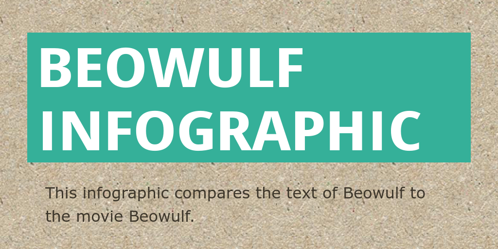 Beowulf infographic by hairam - Infogram