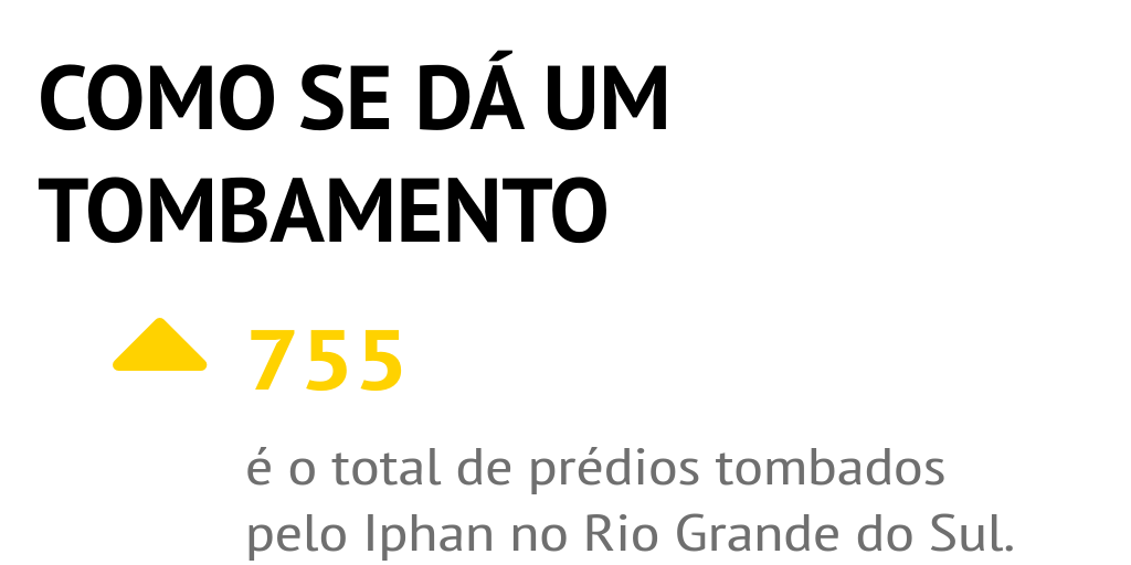 COMO SE DÁ UM TOMBAMENTO by interiorzh - Infogram