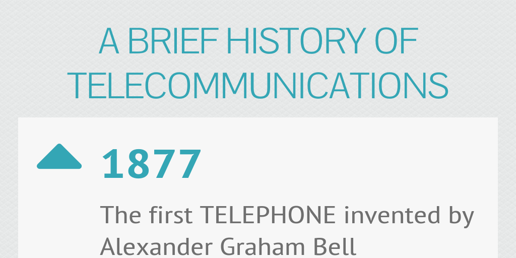 a brief history of telecommunications by Isabela Vitta - Infogram