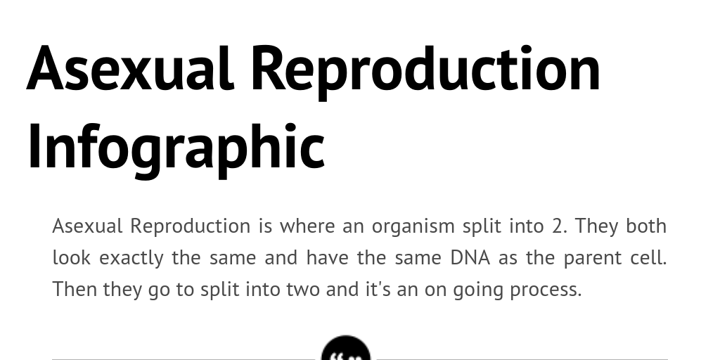 Asexual Reproduction Infographic by jharvey - Infogram