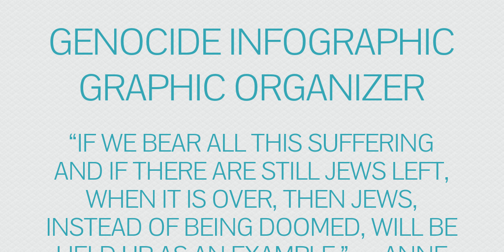 Genocide Infographic Graphic Organizer by jordanlytle13 - Infogram