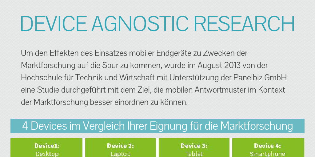 Device Agnostic Research by Holger Lütters - Infogram