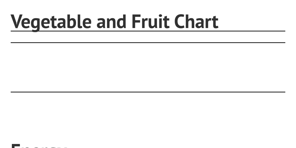 Vegetable and Fruit Chart by marcucio - Infogram