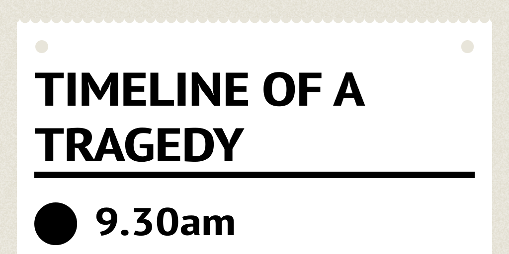 timeline of a tragedy by mnadigital - Infogram
