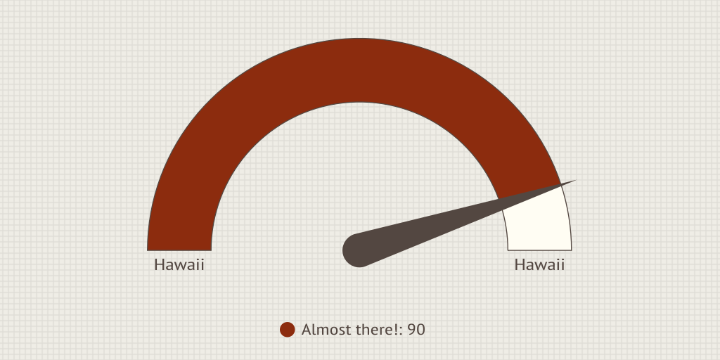 Anna & TOny A married journey of 9 YEARs by nanik - Infogram