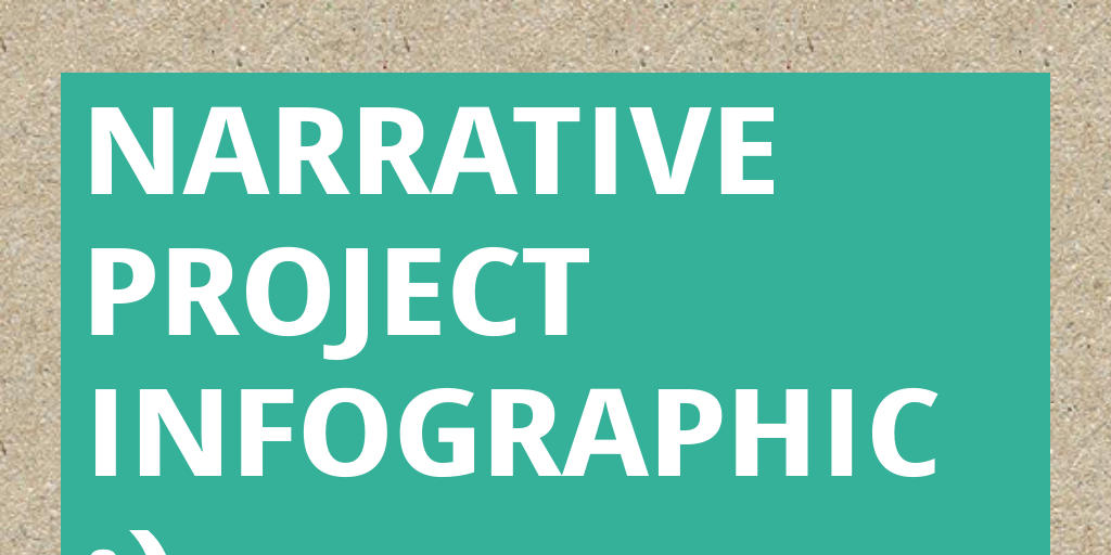 Narrative Project Infographic :) by pplummer16 - Infogram