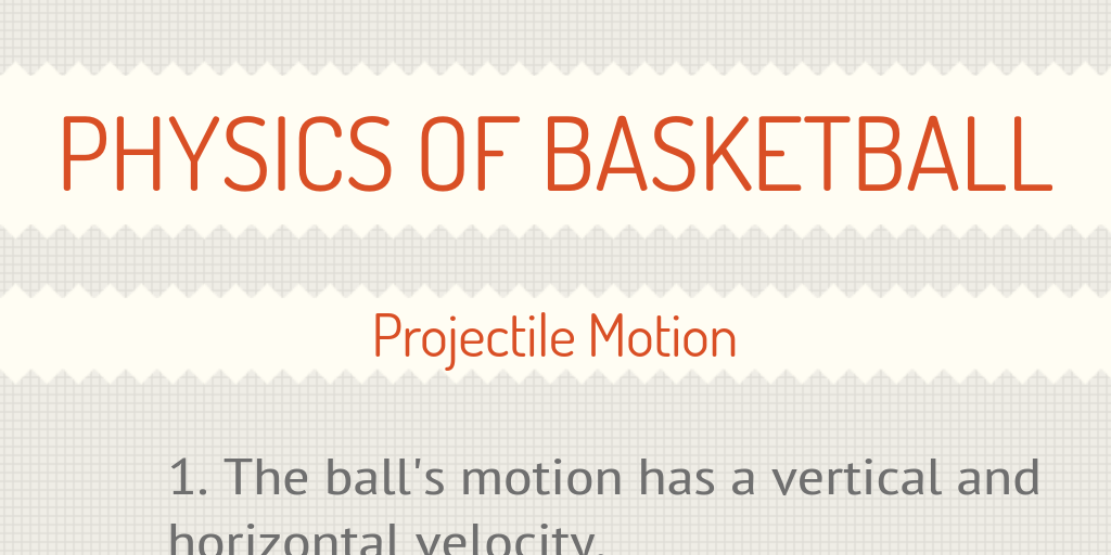 physics of basketball by 宣致姚 - Infogram