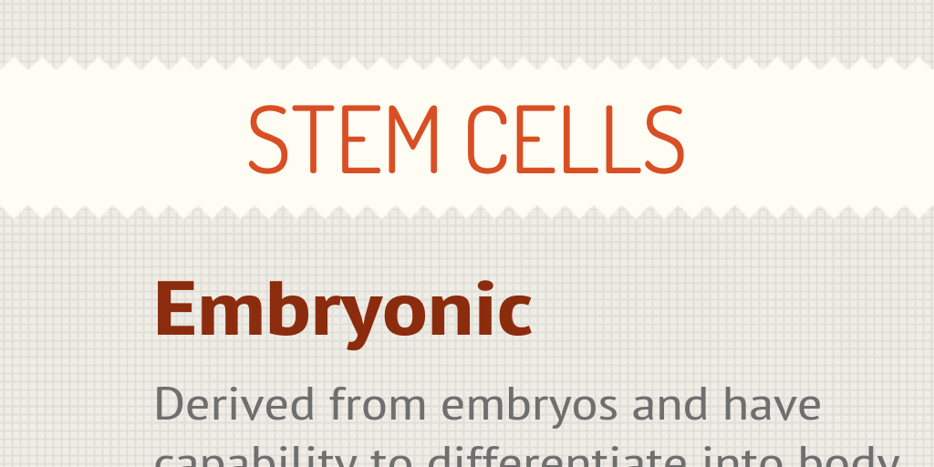Stem cells by science100 - Infogram