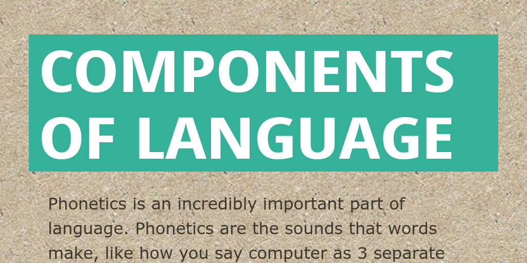 Components of Language - Infogram