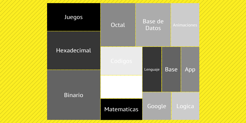 APLICACIONES DE LAS MATEMATICAS EN LA INFORMATICA by Yiiyo Cm - Infogram